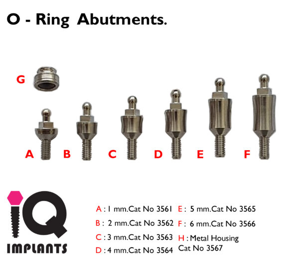 O-Ring Abutment - IQ Implants ltd